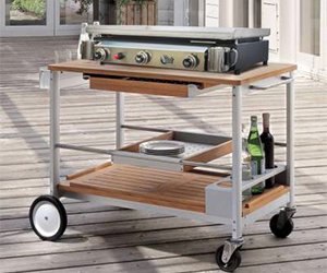 ᐅ CODE PROMO ManoMano Pro ۝ SOLDES 2022 + 2,1% remboursé